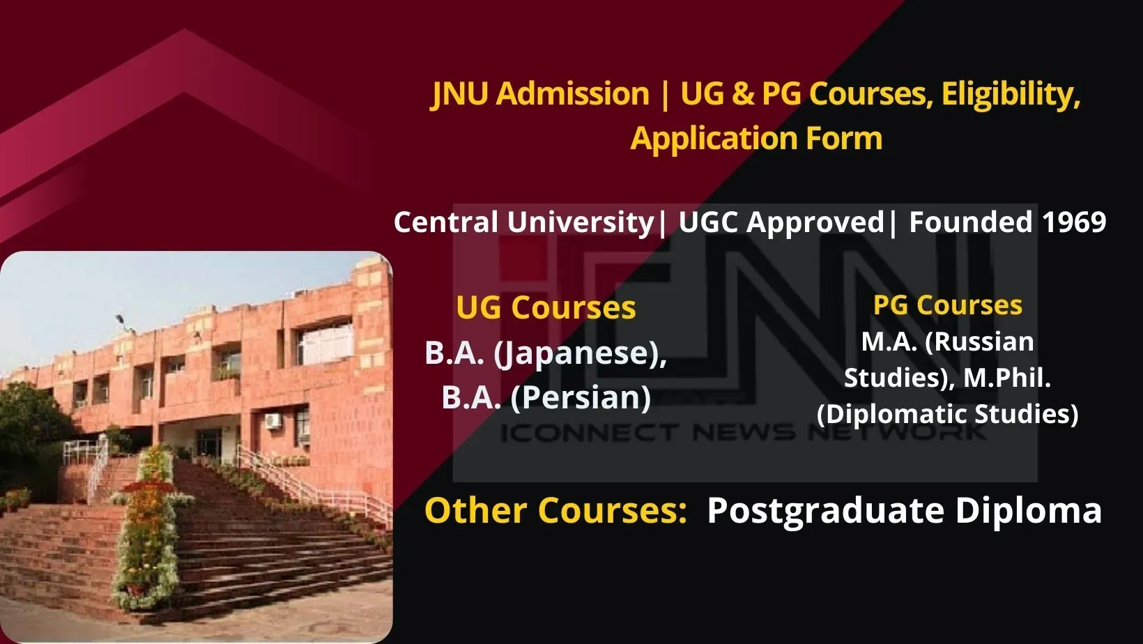 JNU Admission 2025 | UG & PG Courses Fees & Last Date
